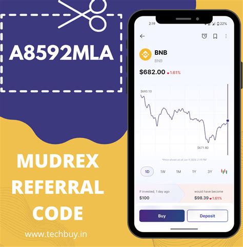 Mudrex Referral Code To Get ₹150 Bonus On ₹3000 Deposit 2025