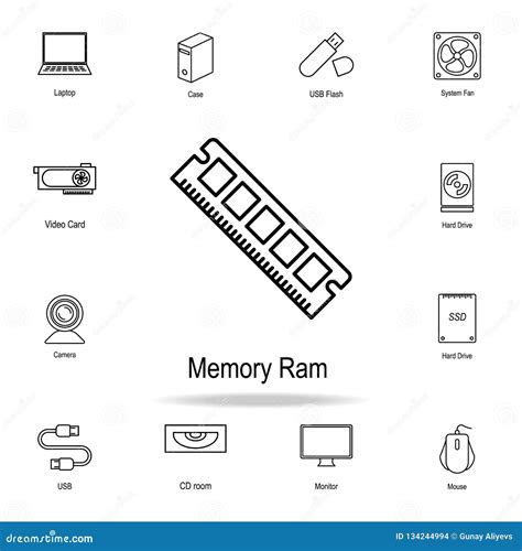 Pc Memory Ram Icon Detailed Set Of Computer Part Icons Premium Graphic Design Stock