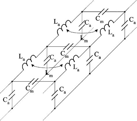 lumped equivalent circuit of coupled transmission lines download