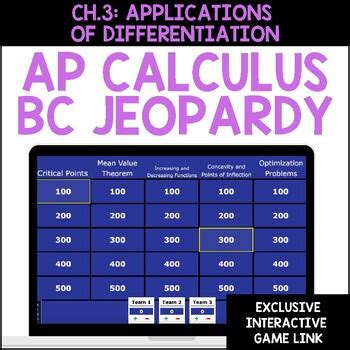 AP Calculus Chapter Jeopardy Review Game Applications Of Differentiation