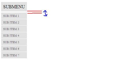 Html Submenu With Distance On Hover Is Closed Stack Overflow