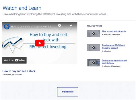 Trading And Investing Tools And Research Rbc Direct Investing