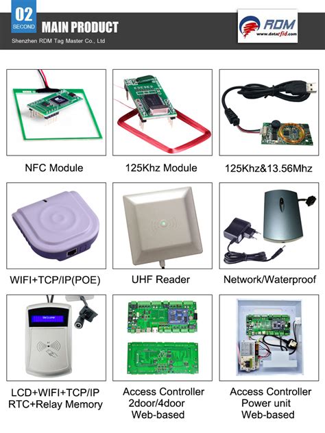 Uhf Rfid Reader Module With Relay Output Buy Rfid Reader With Relay Output Rfid Reader Uhf