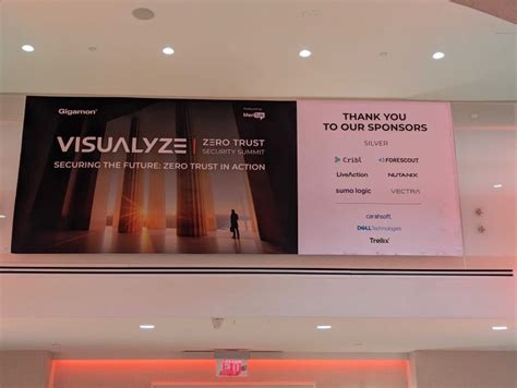 Zerotrust Networkvisibility Observability Networkintelligence