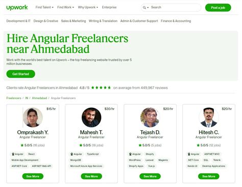 Mahesh Tavethiya On Linkedin Now Listed On Angular Freelancer Near Ahmedabad Thanks Upwork