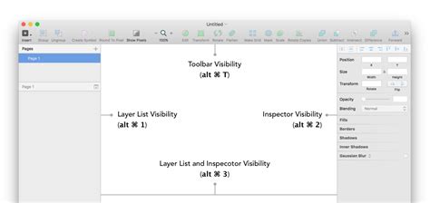 All Keyboard Shortcuts And Commands For Sketch