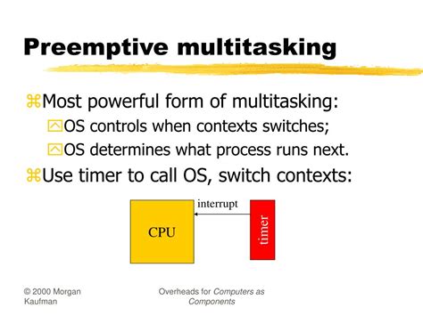 Ppt Processes And Operating Systems Powerpoint Presentation Free