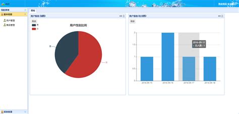 easyui管理系统源码（含数据库以及 统计图功能） 计算机代码，编程代码下载