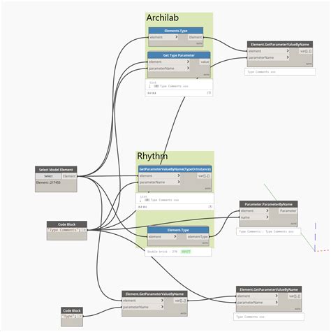 How To Get Element Type Parameters Revit Dynamo