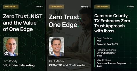 Iboss On Linkedin Zerotrust Cybersecurity Cloud Cloudsecurity