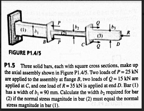 Solved Three Solid Bars Each With Square Cross Sections Chegg Com