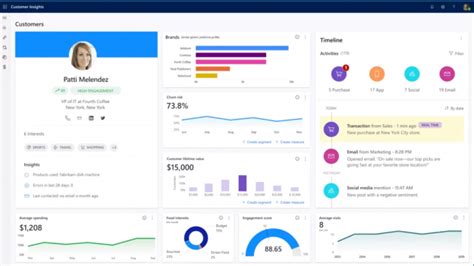 Using Dynamics 365 Marketing To Create A Personalized Event Erp
