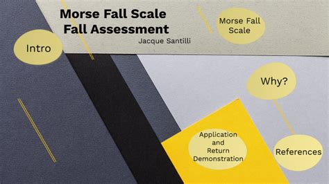 Morse Fall Scale Fall Assessment By Jacque Santilli On Prezi