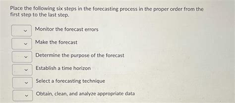 Solved Place The Following Six Steps In The Forecasting