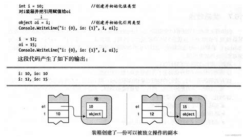 C中的转换c基类转换为派生类 Csdn博客