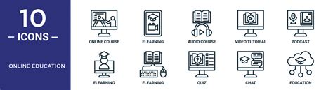 온라인 교육 개요 아이콘 세트에는 얇은 라인 온라인 코스 오디오 코스 팟 캐스트 E러닝 채팅 교육 보고서 프리젠 테이션 다이어그램 웹 디자인을위한 E러닝 아이콘이 포함됩니다