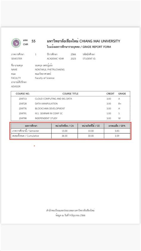 Nontakul Phetruchaeng On Linkedin Mastersdegree 2ndyear