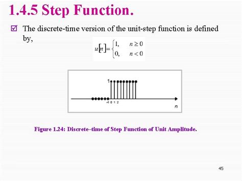 Chapter 1 Introduction To Signals And Systems Emt