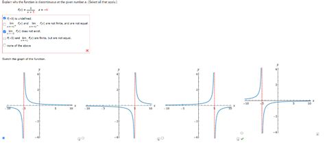 Solved Fxx51a−5 F−5 Is Undefined Limx→−5−fx And