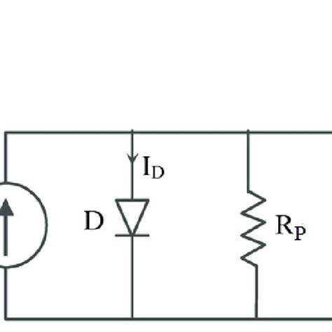 Explanatory Scheme Of The Photovoltaic Pv Cell In The Single Diode Model Download