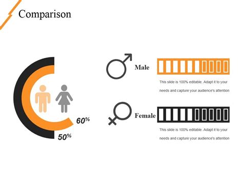 Comparison Ppt Powerpoint Presentation Show Gridlines