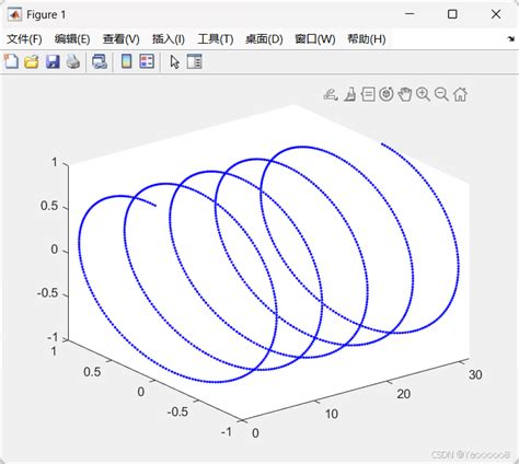 【数学建模】利用matlab绘图（2） 根据多个标记点的力画出压力场图matlab代码 Csdn博客