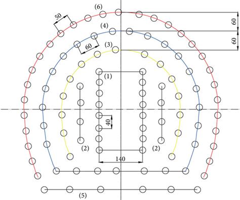 Layout Of The Adjusted Smooth Blasting Holes Download Scientific Diagram