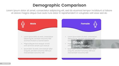인구 통계 학적 남자 대 여자 비교 개념 인포 그래픽 템플릿 배너 웨이브 소용돌이 곡선 테이블 상자 2 점 목록 정보
