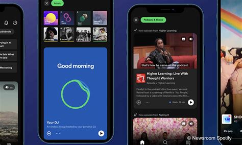 Introducing New Spotify Features To Help Artists Promote Their Music Dig Dis
