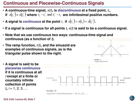 Ppt Objectives Useful Building Blocks Time Shifting Of Signals