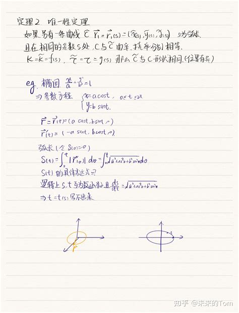 微分几何（differential Geometry）笔记分享（一） 知乎