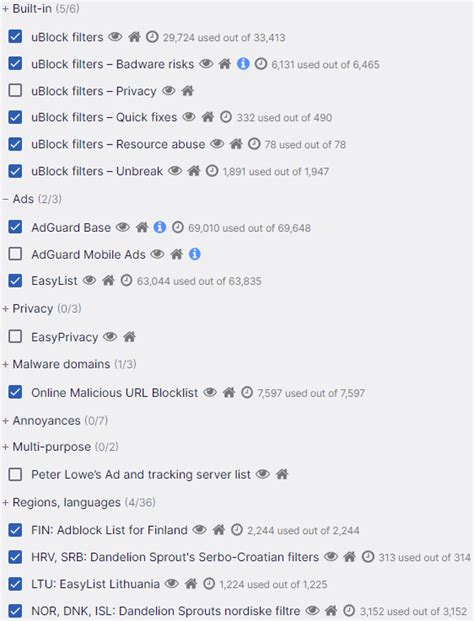 Deviantart Issue Easylist Easylist GitHub