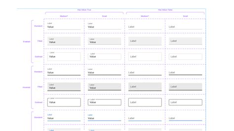 Material UI For Figma And MUI X Figma