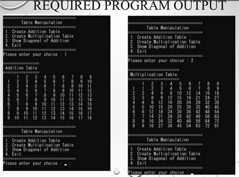 Solved Please Do This Program In C Just Like The Required Chegg Com