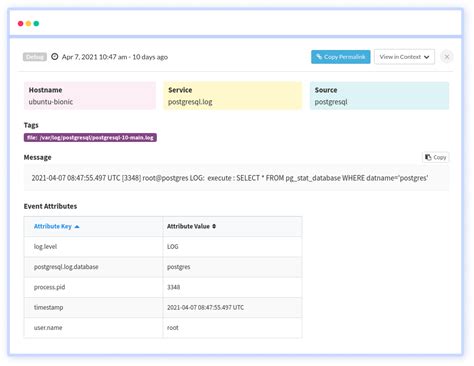 Api Logs Monitoring Atatus