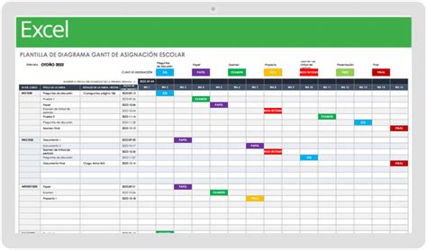 Plantillas De Diagramas De Gantt Gratis