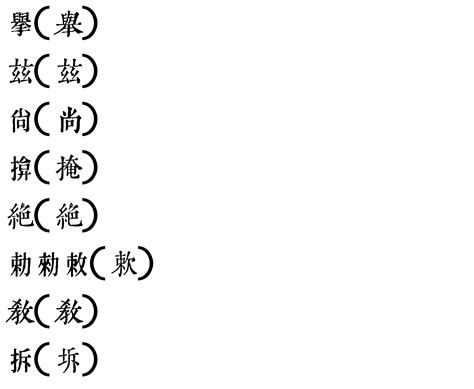duplicate glyphs not properly falling back 擧 舉 玆 茲 尙 尚 揜 掩 絶 绝