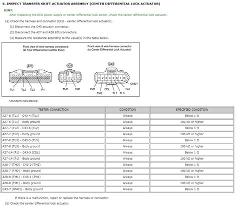 Diff Lock Indicator Flashing When Truck Started And While Driving Page IH MUD Com Forum