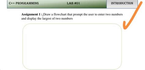 solved c programming lab 01 introduction assignment 1
