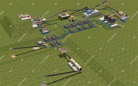 100 Tph Alluvial Tin And Rock Tin Processing Plant High Quality 100 Tph