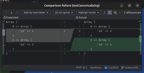 Improve Apitestassertionstraitassertjsonequals With `assertequals