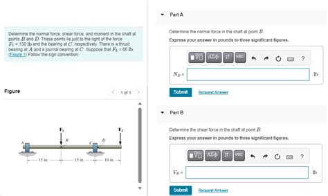 Solved Part Adetermine The Normal Force Shear Force And