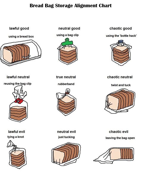 Return Of The Meme 1421 Forklift Certified Space Marine Album On Imgur