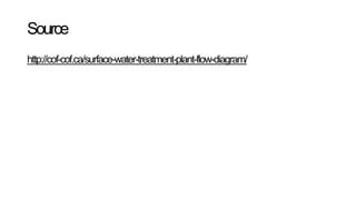 Surface Water Treatment Plant Flow Diagram Pptx Chemistry Science