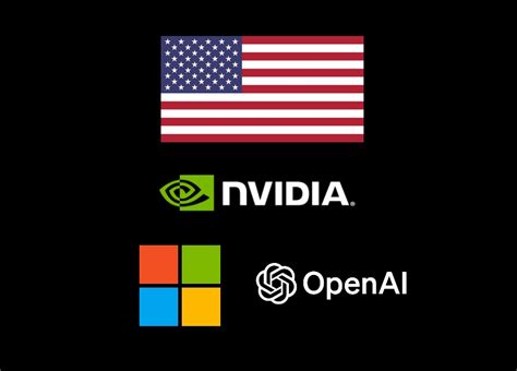 米国独禁法の適用か、nvidia、microsoft、openai、maの状況、tsmcも可能性。ハードウェアもか。 Reit Japan