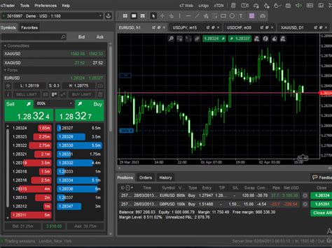Decompile Executable Files Forex Files And Edit Source Codes Upwork