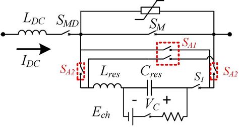 Selection Loop Of Current Injecting Circuit Arrester Download