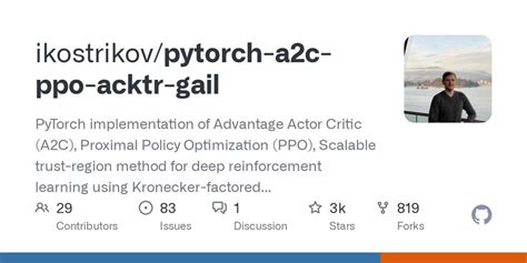Pytorch Implementation Of Advantage Actor Critic A2c Proximal Policy Optimization Ppo