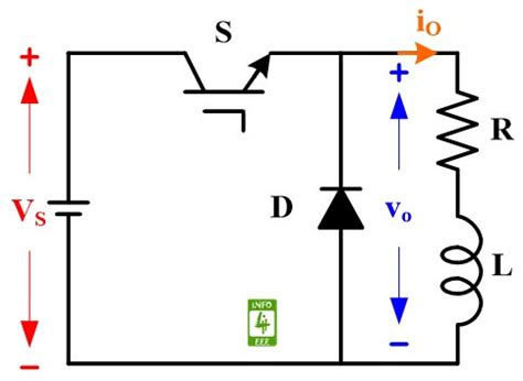 Step Down Chopper With RL Load INFO EEE