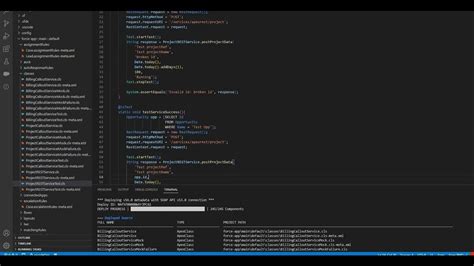 Platform Developer Ii Data Integration Specialist Synchronize External Pms System Project Data